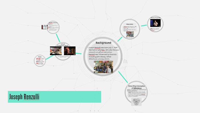 Joseph Renzulli by Alexander Vidal on Prezi