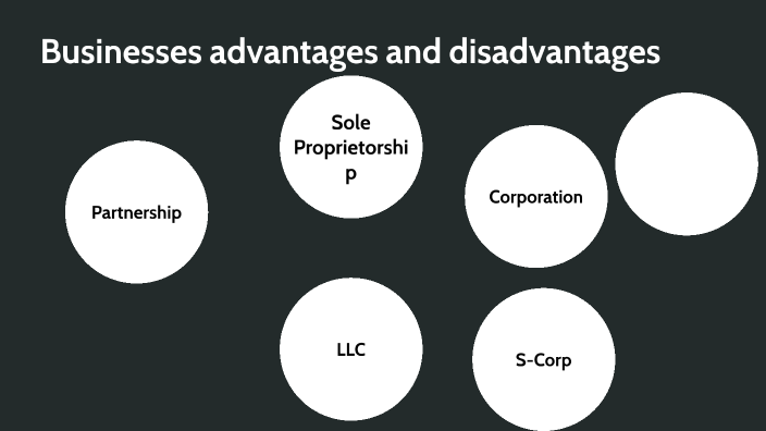 Corporation Business Advantages And Disadvantages