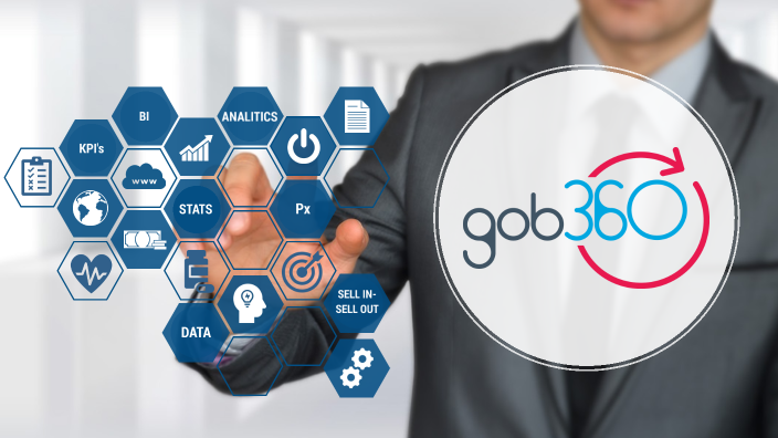 Gob 360 by Carlos Alberto Cano on Prezi