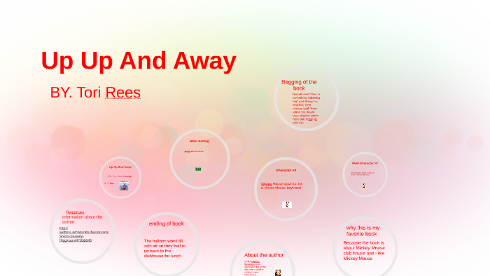 Surprise For Mickey Mouse by Tori Rees on Prezi