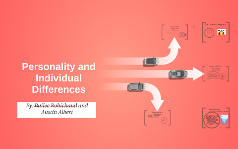 Personality and Individual Differences by Austin Albert on Prezi