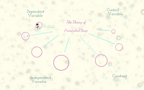 The Theory of Primordial Soup by Renay Harris on Prezi
