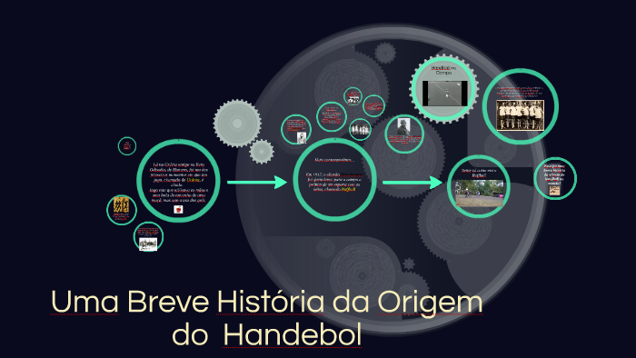História do Handebol no Mundo by Clarice Ribeiro on Prezi