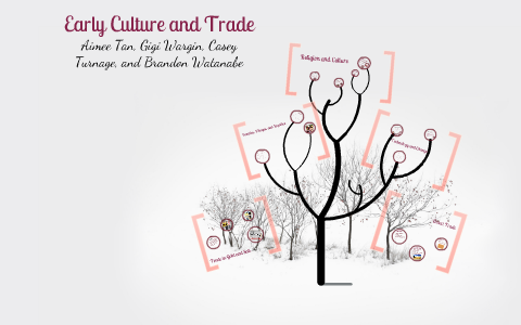 Early Culture and Trade 5.2 by Group A on Prezi