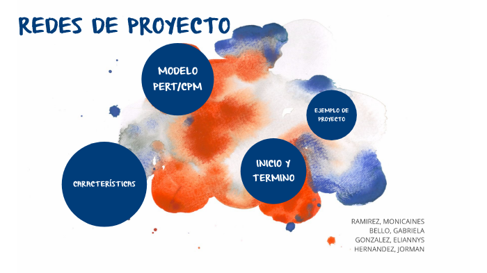 Redes de proyecto by Mónica Ramirez on Prezi