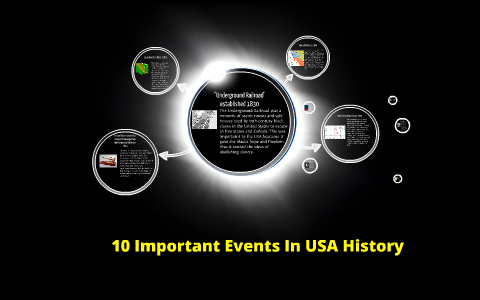10 Important Events In USA History by payton holloway