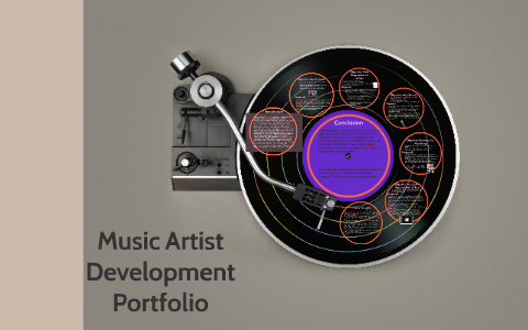 Music Artist Development Portfolio by Rachel Noonchester