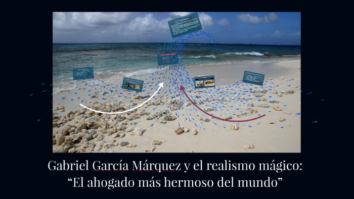Gabriel García Márquez y el realismo mágico: by Dania Abreu on Prezi