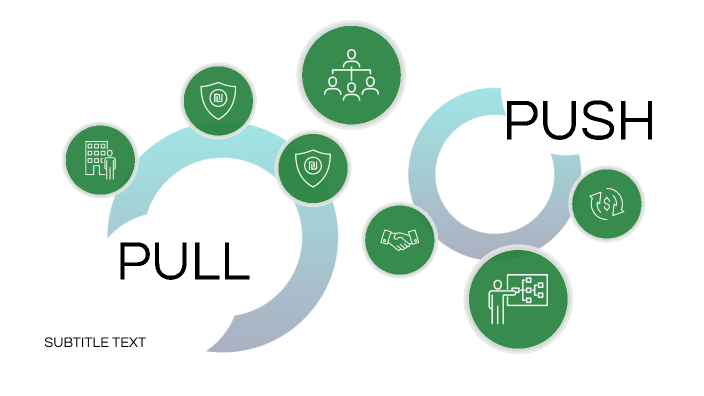SISTEMA PUSH-PULL by Karen Longoria on Prezi