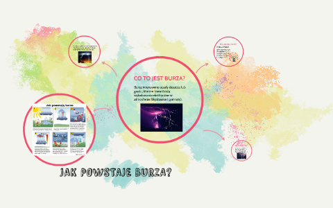 JAK POWSTAJE BURZA? by Ania Dyraga on Prezi