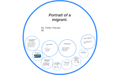 Portrait of a migrant. by on Prezi