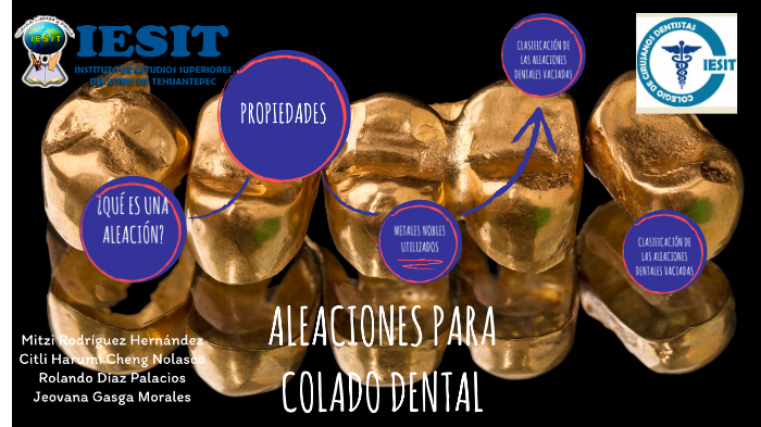 ALEACIONES PARA COLADO DENTAL by jose toledo on Prezi