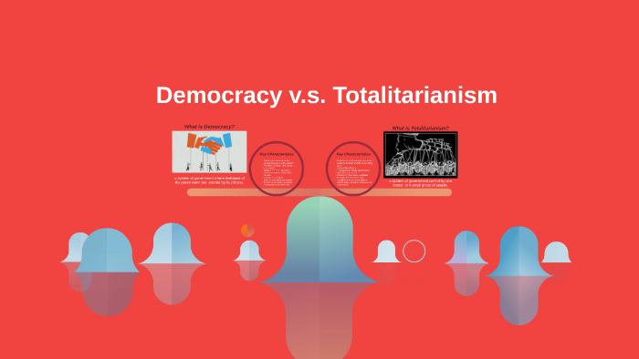 Democracy v.s. Totalitarianism by Rosali Peccia on Prezi