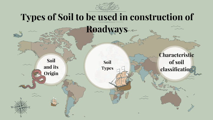 SOIL HISTORY by Senyorita Engineera Charvz on Prezi