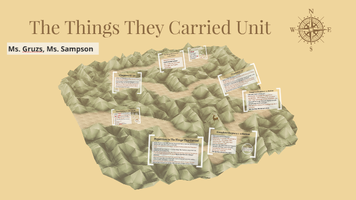 The Things They Carried Unit by on Prezi