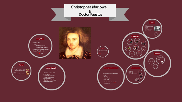 Christopher Marlowe & Dr. Faustus by Sadé de Munck on Prezi