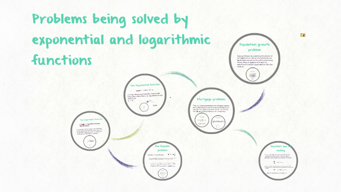 Applications of exponential and logarithmic functions by Jakub Rybnikar