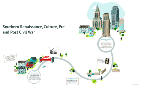 Southern Renaissance, Culture, Pre and Post Civil War by on Prezi