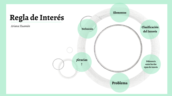 regla de interés by Ariana Huaman on Prezi