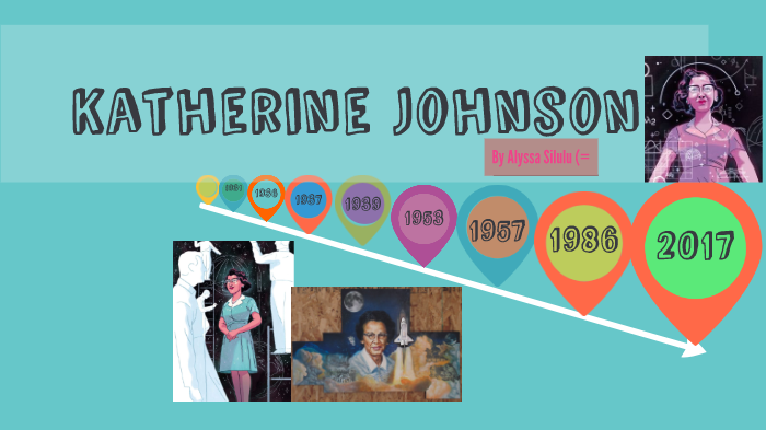 Katherine Johnson Timeline by alyssa silulu on Prezi