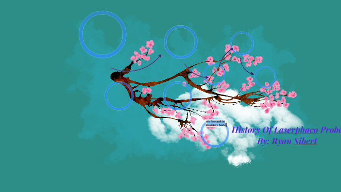 History Of Inventions by ryan sibert on Prezi