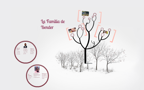 La Familia de Bender by Ryan Bender on Prezi