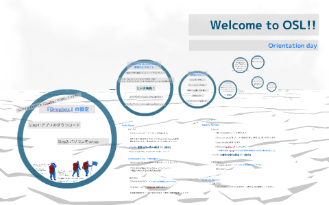 試作品 by Mayuko Yagi on Prezi