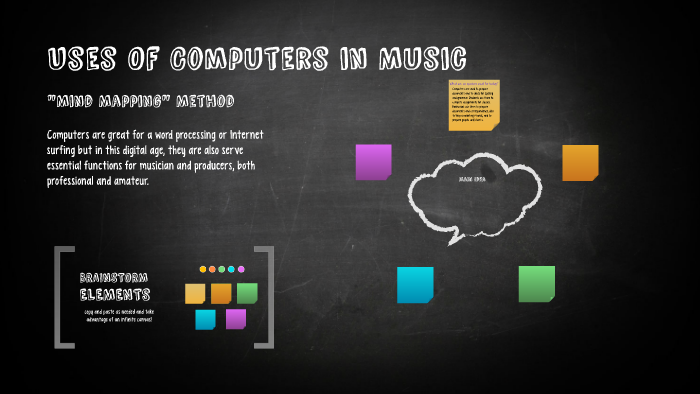 Uses of Computers in Music by Victoria Ouellette on Prezi