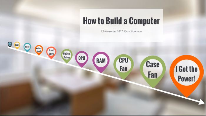 How to build a computer by Ryan Workman on Prezi