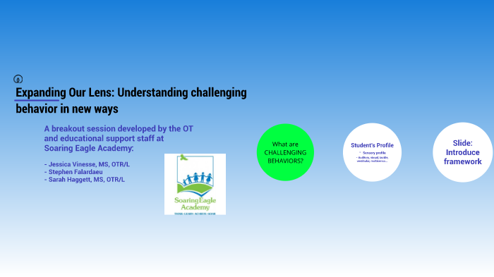 Expanding our Lens by on Prezi