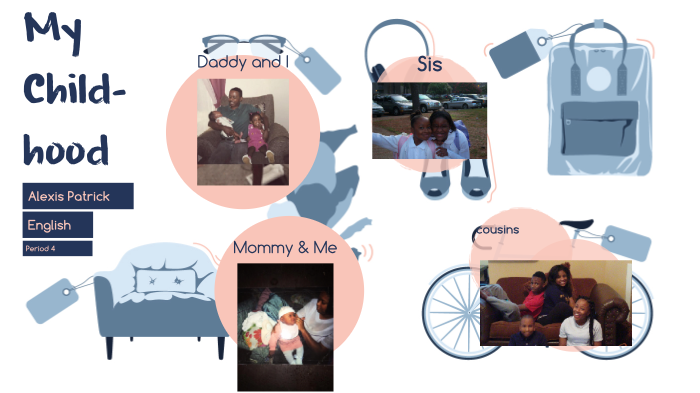 Visual Representation Of my Childhood by Alexis Patrick on Prezi