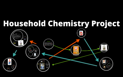 Household Chemistry Project by N L on Prezi
