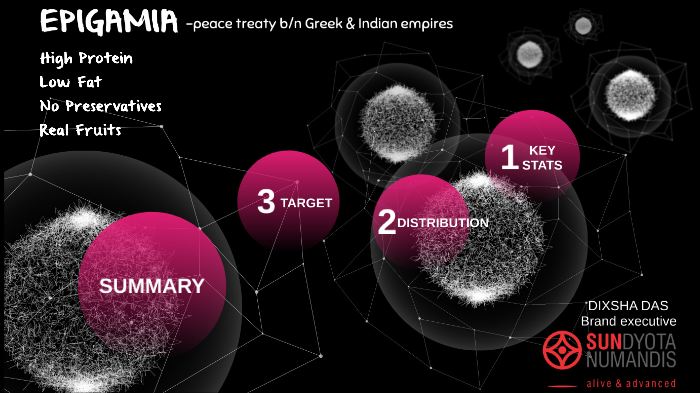 epigamia presentation by dixsha das on Prezi