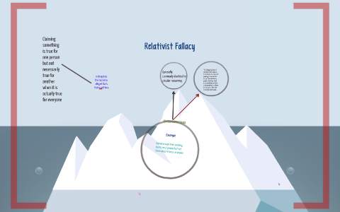 Relativist Fallacy by Yaric Jimenez on Prezi