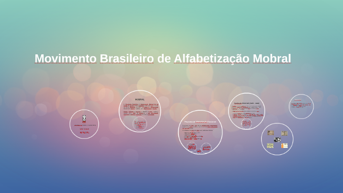 Movimento Brasileiro de Alfabelitização - Mobral by KZ Anderson on Prezi