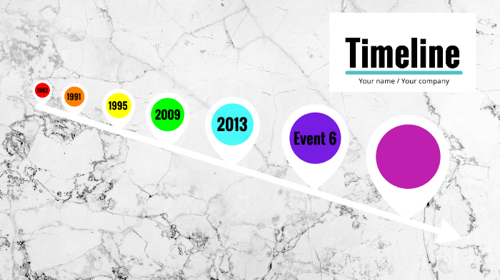 crucible timeline by Anna Alkire on Prezi