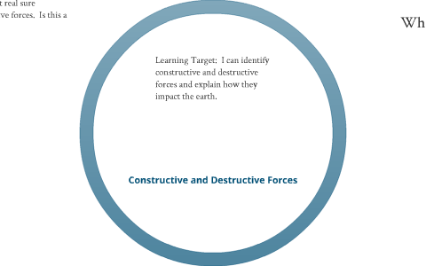 Constructive and Destructive Forces by Scott Melton on Prezi
