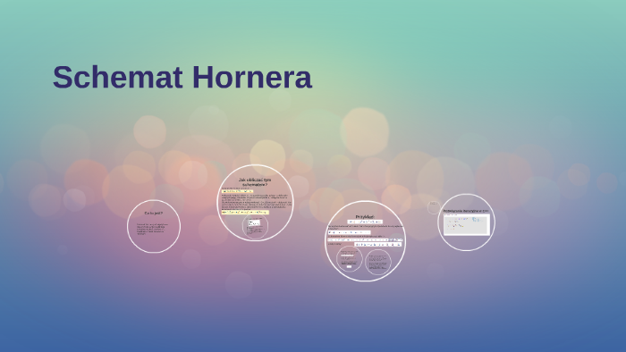 Schemat Hornera by Basia Trębla on Prezi