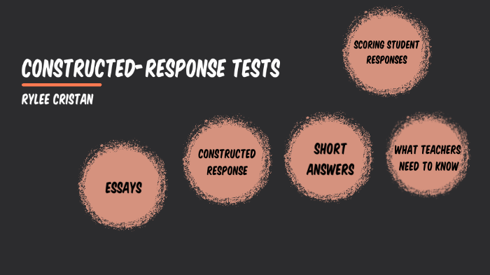 Constructed-Response Tests by Rylee Cristan on Prezi