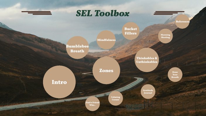 SEL Toolbox by Kathleen Courtemanche on Prezi