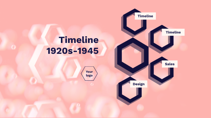 Timeline 1920s-1945 by Kendra Dickerson on Prezi