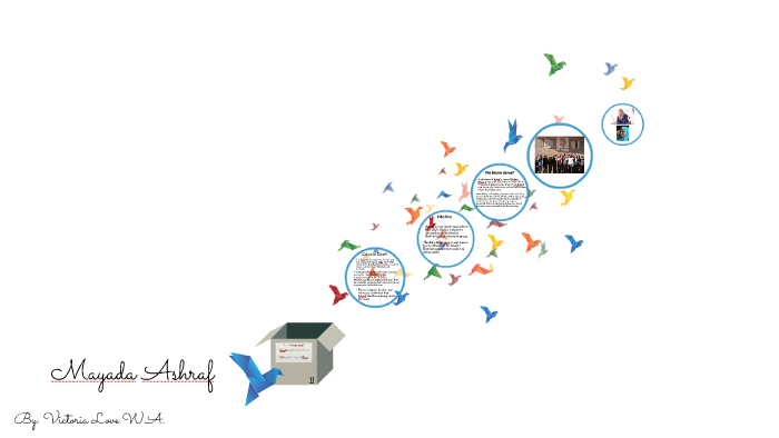 Mayada Ashraf By Victoria Love On Prezi