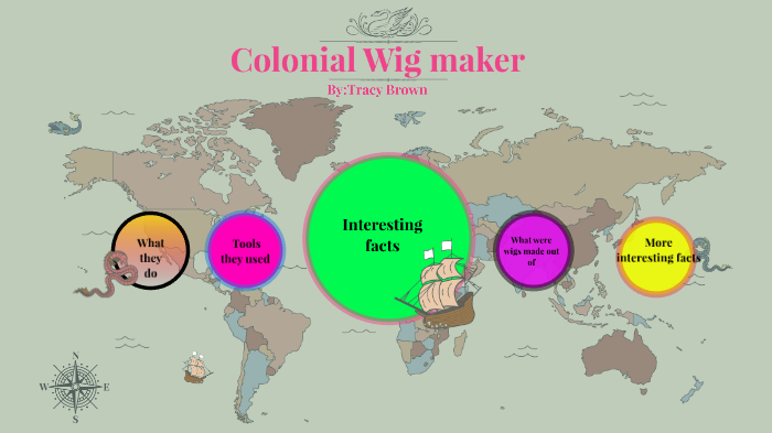 colonial wigmaker by Tracy Brown on Prezi