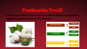 Infografia sobre el proceso textil by Juan Restrepo on Prezi Design