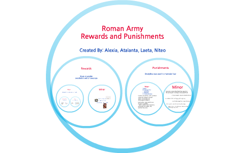 Roman Army Rewards and Punishments by m m on Prezi