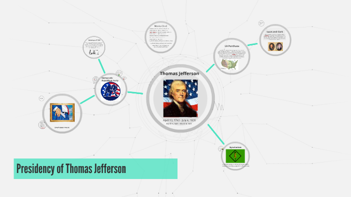 Presidency of Thomas Jefferson by Presidential Project on Prezi