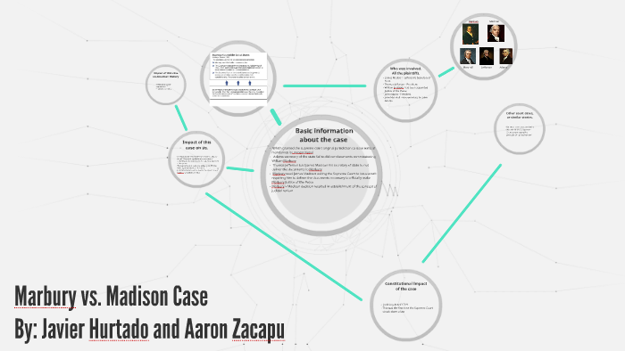 Marbury vs. Madison Case by Javier Hurtado on Prezi