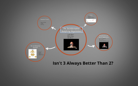 The 3rd Alternative by Mitch O'Shea on Prezi