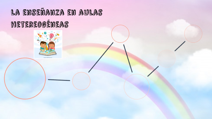 Enseñar en aulas heterogéneas by Yesica olivares on Prezi