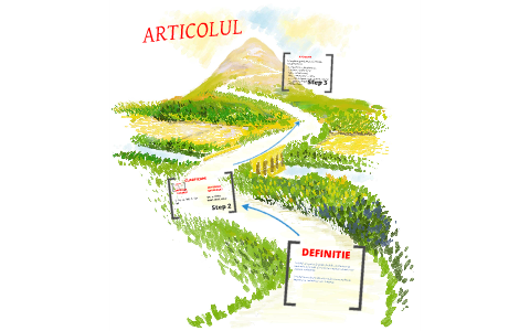 Articolul hotarat si articolul nehotarat al substantivului by Georgiana ...